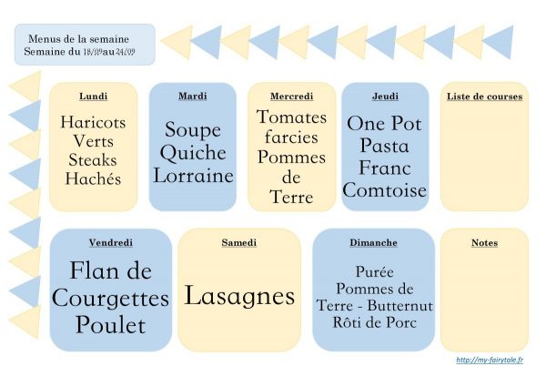 Notre planning des menus de la semaine
